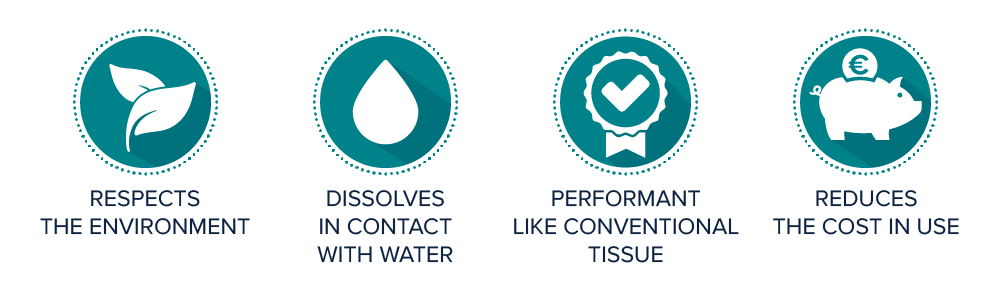 Dissolve Tech | Papernet